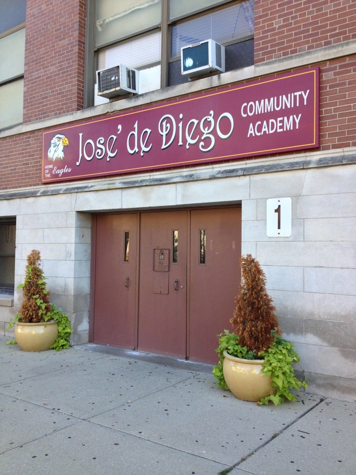 Jose De Diego