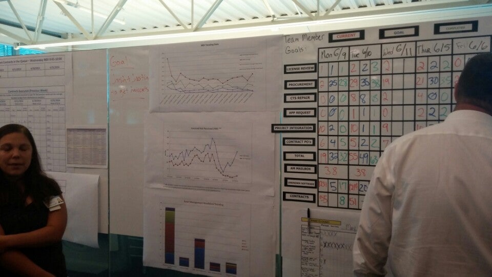 Spectrum Health Hospitals, 4700 60th St SE, Grand Rapids, MI, Hospitals ...