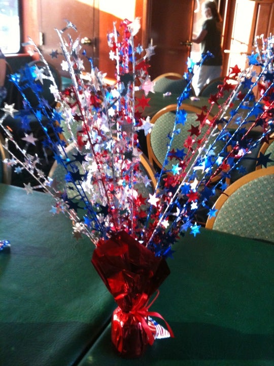 Kaiser, MO Map & Directions - MapQuest