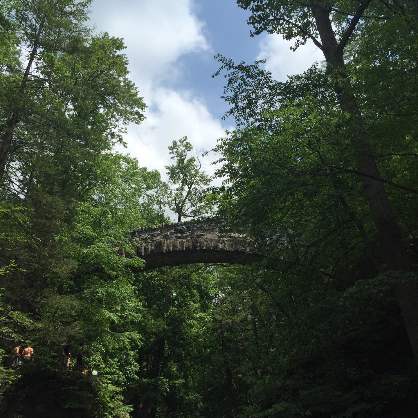 Devil's Pool, Wissahickon Creek, Forbidden Drive Trl, Philadelphia, PA ...