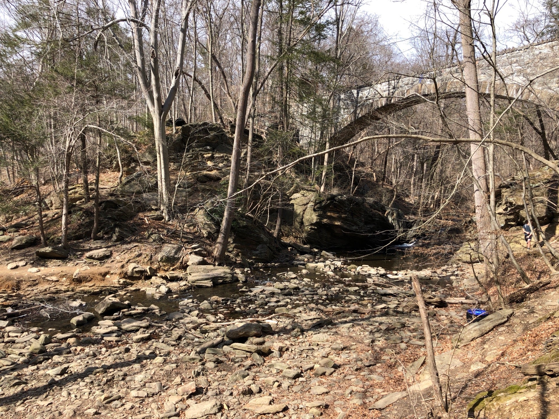 Devil's Pool, Wissahickon Creek, Forbidden Drive Trl, Philadelphia, PA ...