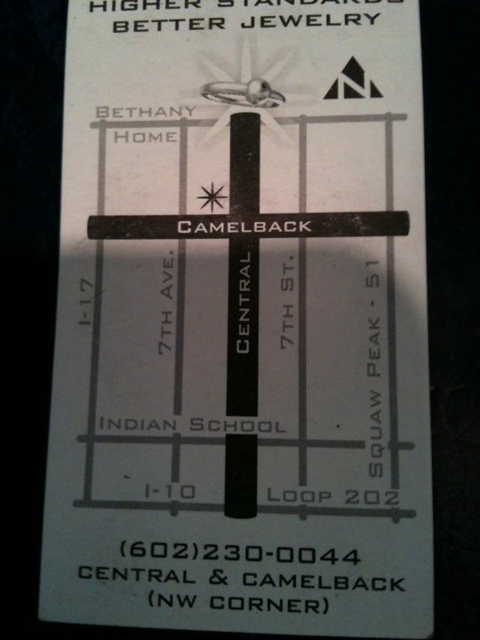 Options Matrix Series 7