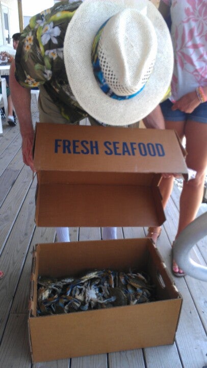 Stumpy Point, NC Map & Directions - MapQuest